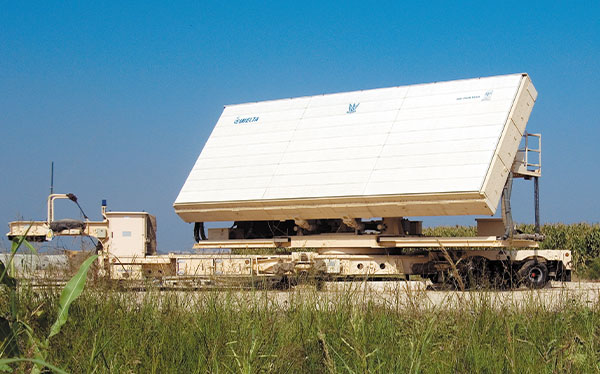 History of IAI and the Security of Israel