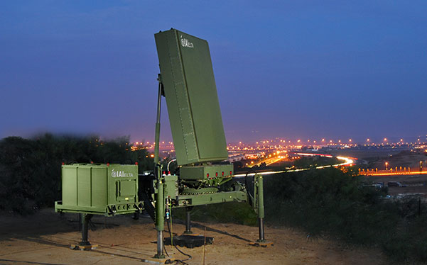 History of IAI and the Security of Israel