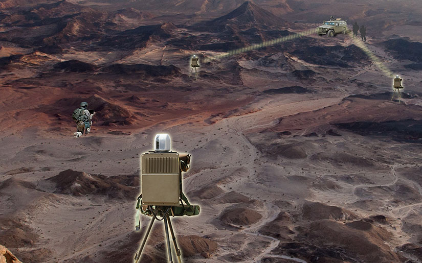 Portable Surveillance System | Fast-Deploy ISR for Ground Forces