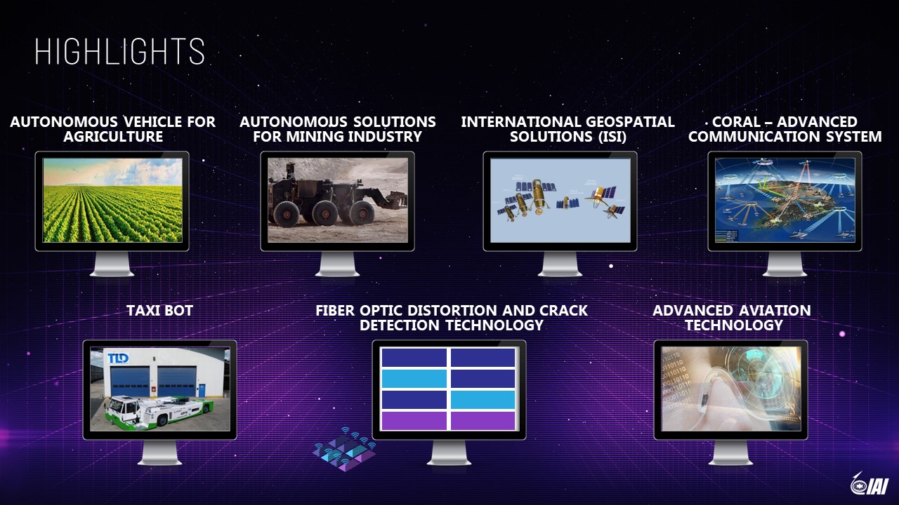 Technology Commercialization for Civilian Markets - IAI