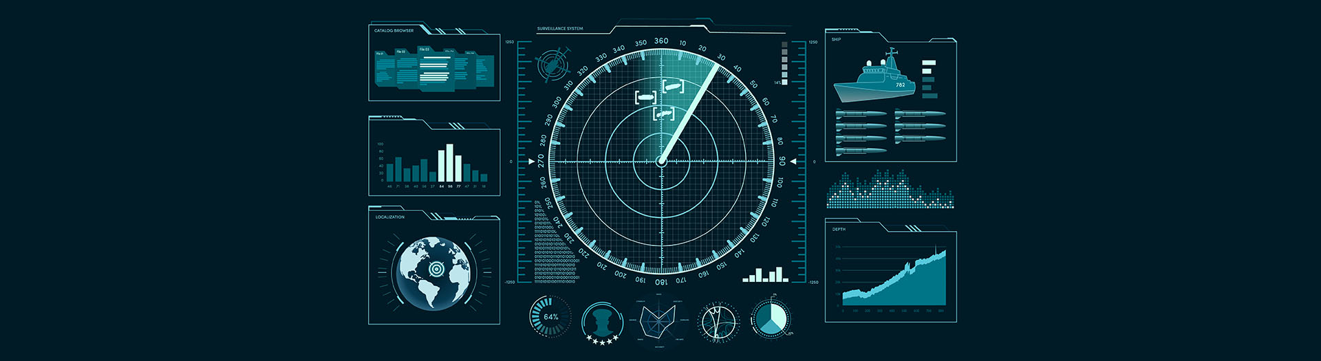 Maritime Situation Awareness | IAI