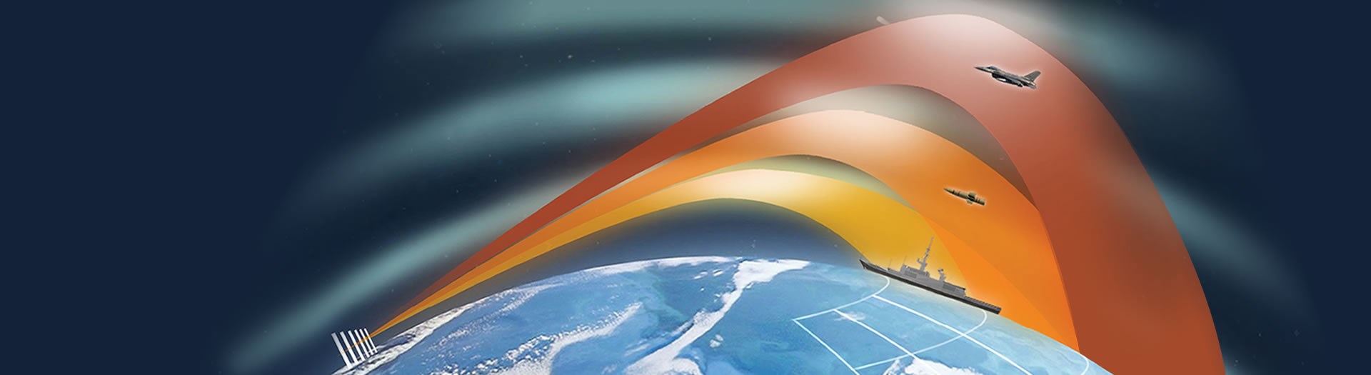 Over the Horizon Radar for the Detection of Low-Flying Targets | ELTA