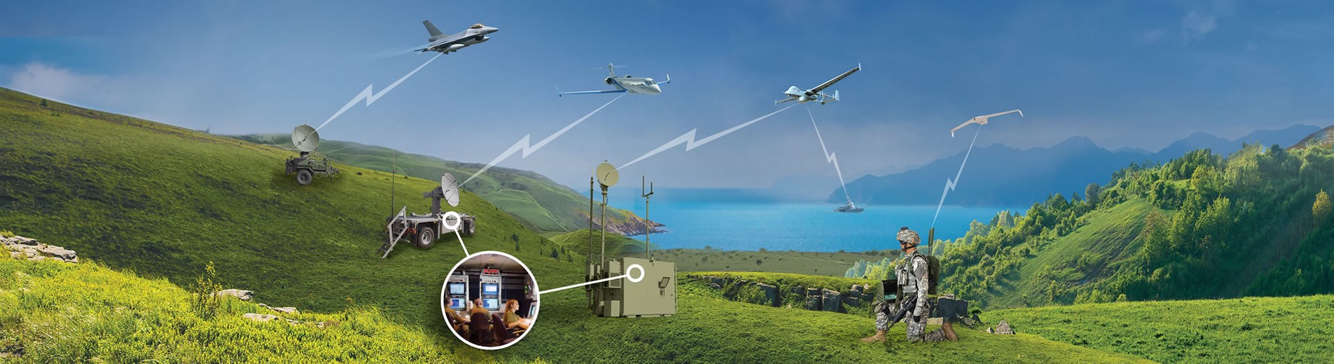 Datalink System - Integrated Multi-Domain Communication Solution