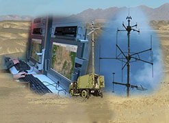 SIGINT Solutions | IAI