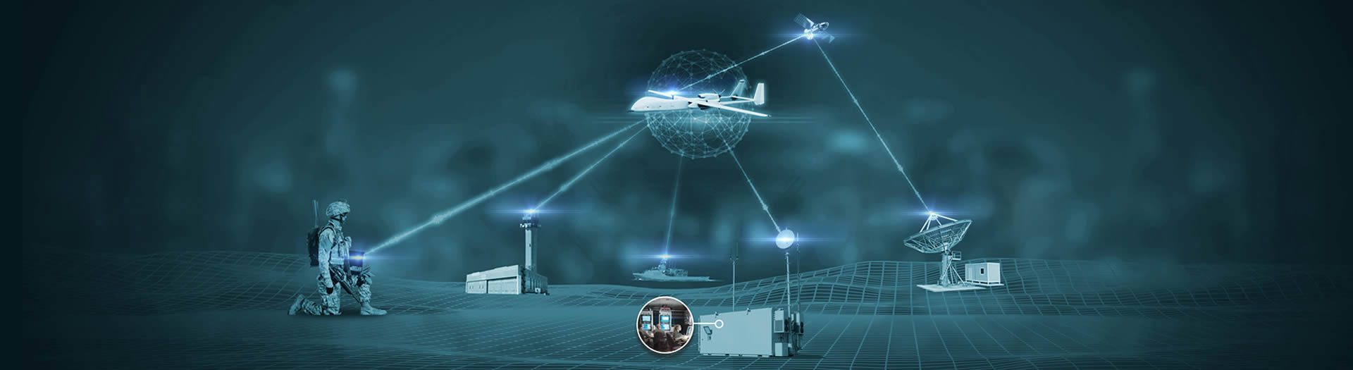 UAV Communications - Comprehensive Suite for UAV Networks