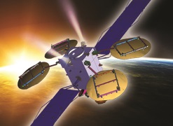 Communication Satellite: AMOS Series