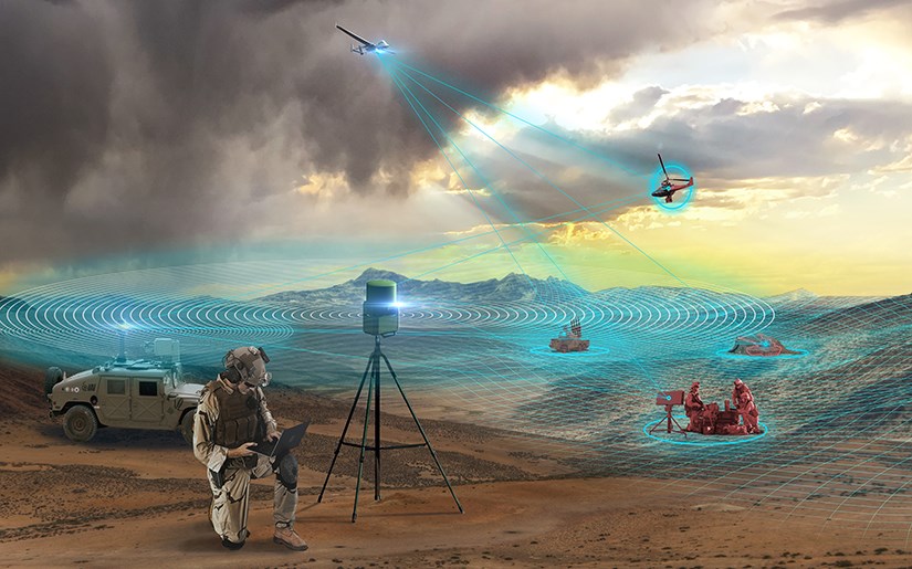 Tactical SIGINT System : Multi-Domain Compact Unified Solutions