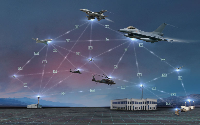 Sdr Network Centric Communication Secure Adaptable Modern Electric Warfare