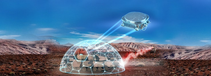 Land Defense and Combat Support System | IAI