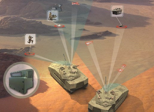 IAI at Global Force 2025