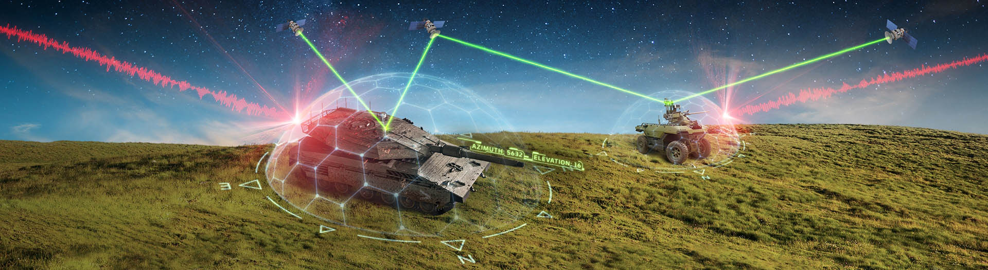 Resilient Land Navigation Solutions | IAI