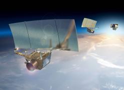 Observation Satellites - Space Technology | IAI