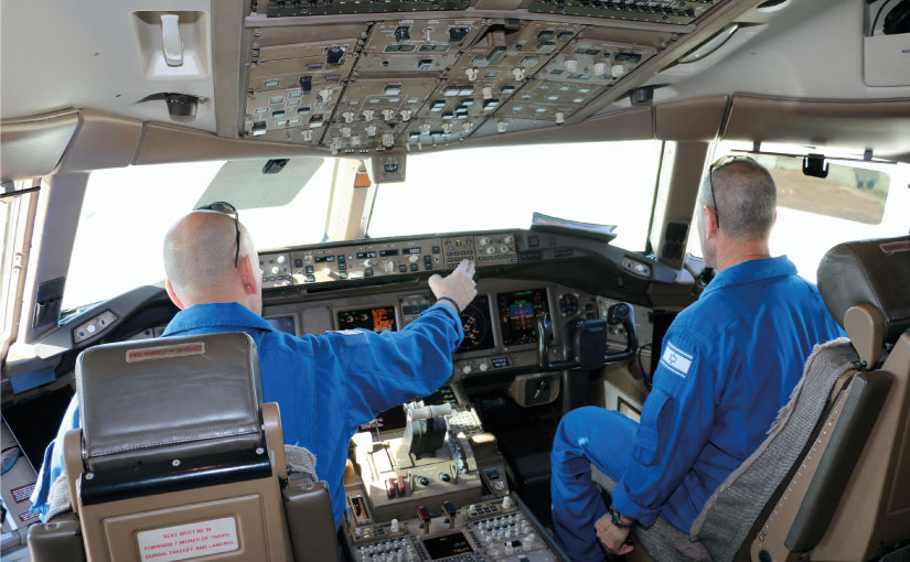 Flight Testing Center | IAI