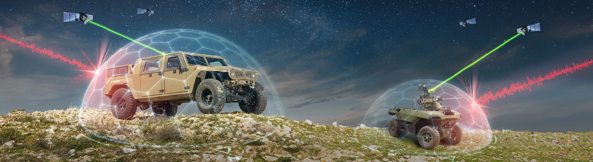 GNSS System | Mini Anti-Jam - Small Size, Big Performance