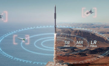"Integrated Air Defense System : The BARAK MX Missile Defense
