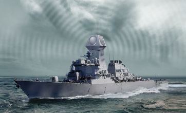 The Future of Air Defense: ELTA's Cutting-Edge Multi-Sensor Radar Solutions