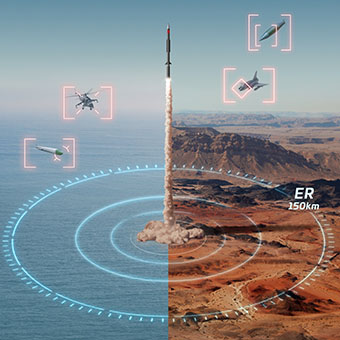 Integrated Air Defense System: BARAK MX System by IAI