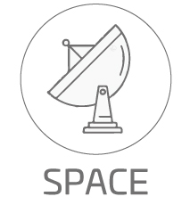 Israel Radar Company - ELTA Systems Ltd. and IAI