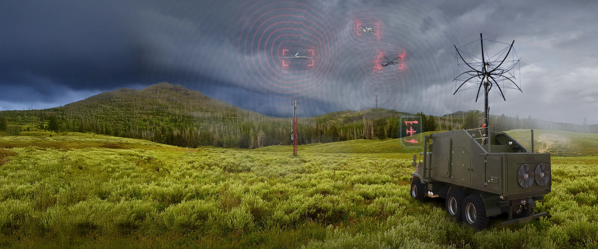 PCL System Advanced Passive Coherent Location Solutions